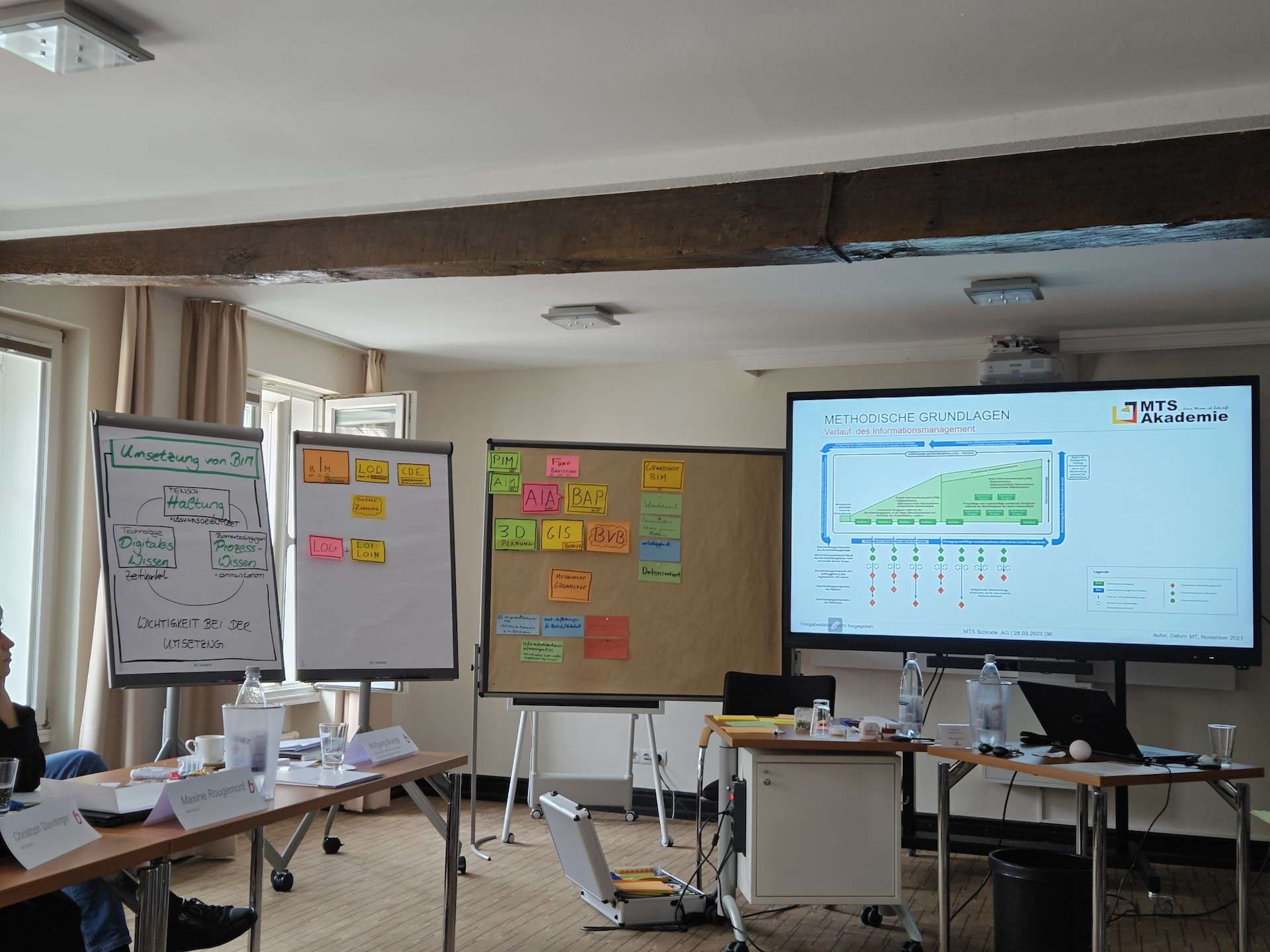 BIM Training and Certificate - IWR GmbH